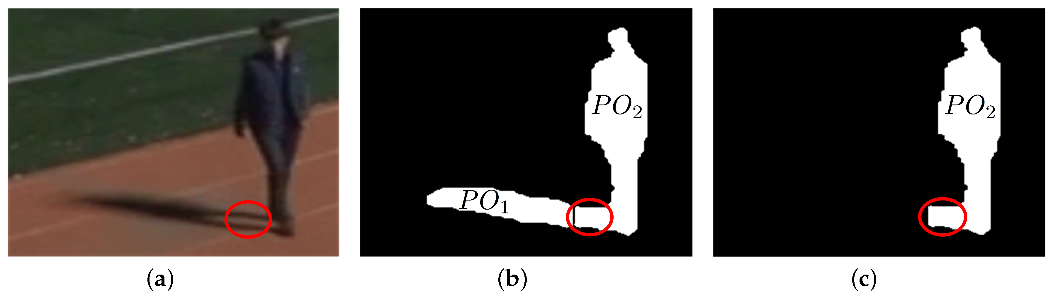Sensors | Free Full-Text | Shadow Detection Based on Regions of Light ...