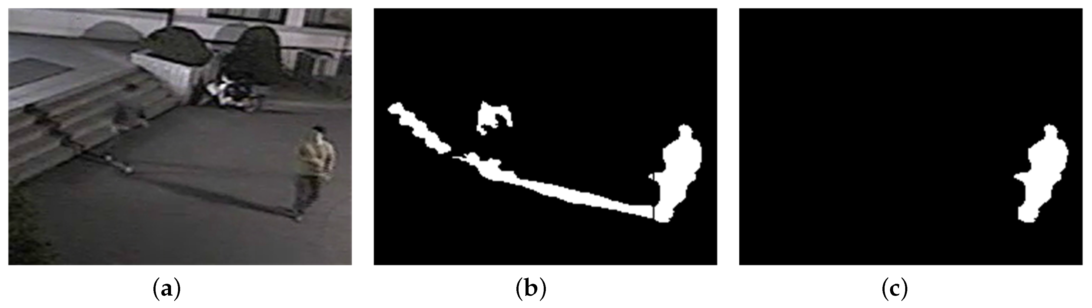 Sensors | Free Full-Text | Shadow Detection Based on Regions of Light ...