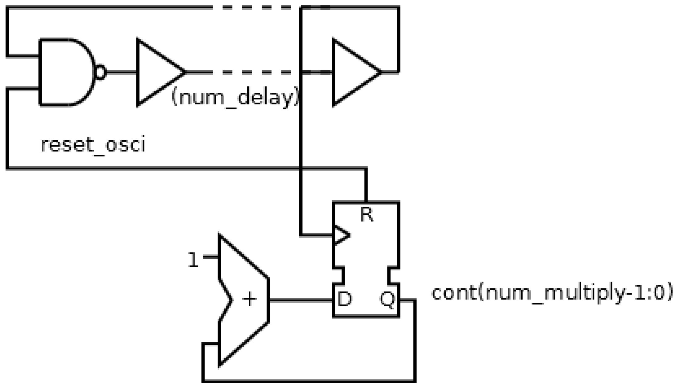 A Smart Sensor for Defending against Clock Glitching Attacks on the I2C ...