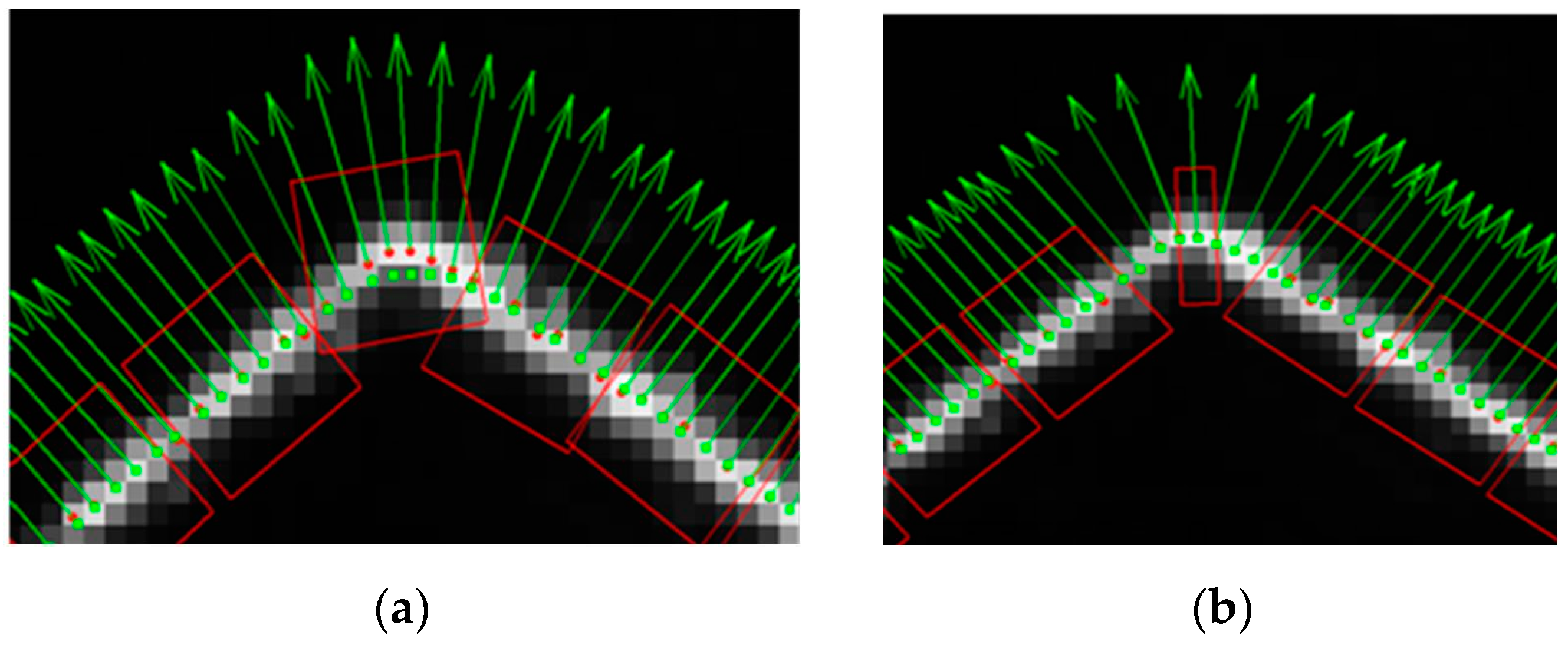 Sensors Free Full Text Sub Pixel Extraction Of Laser Stripe Center Using An Improved Gray