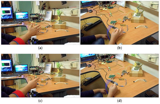 Sensors | Free Full-Text | A Prosthetic Hand Body Area Controller Based ...