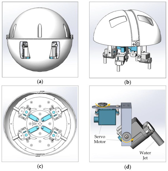 Sensors | Free Full-Text | Visual Detection and Tracking System for a ...
