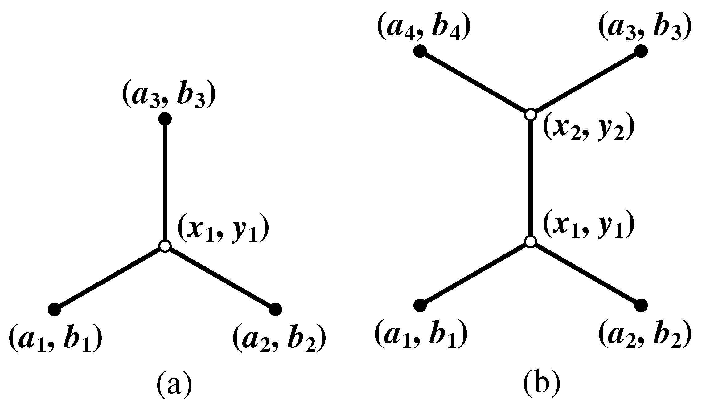 Connectivity Restoration in Wireless Sensor Networks via Space Network Coding