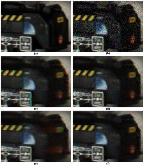 Denoising Algorithm for CFA Image Sensors Considering Inter-Channel ...