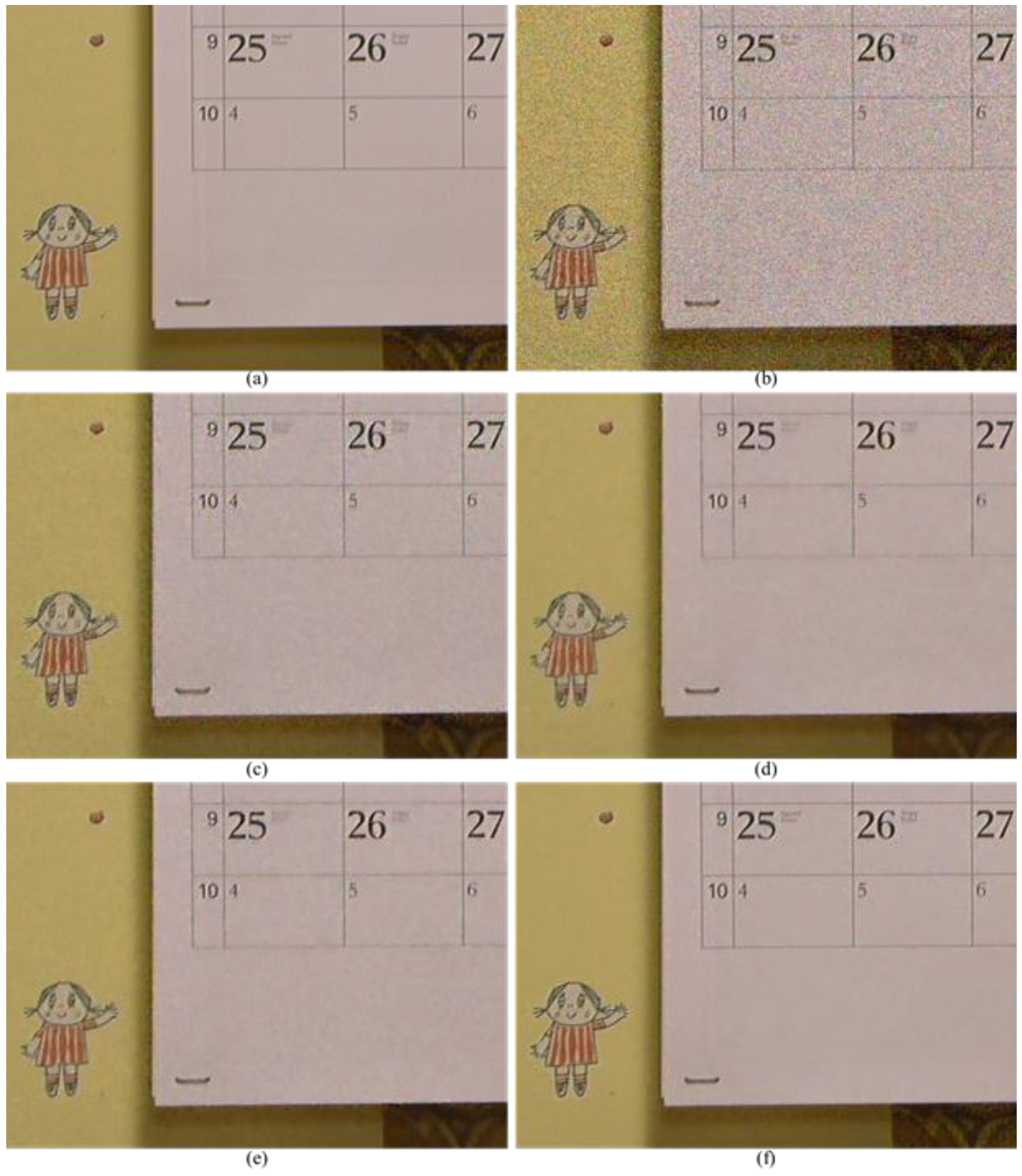 Sensors | Free Full-Text | Denoising Algorithm for CFA Image Sensors Considering Inter-Channel ...