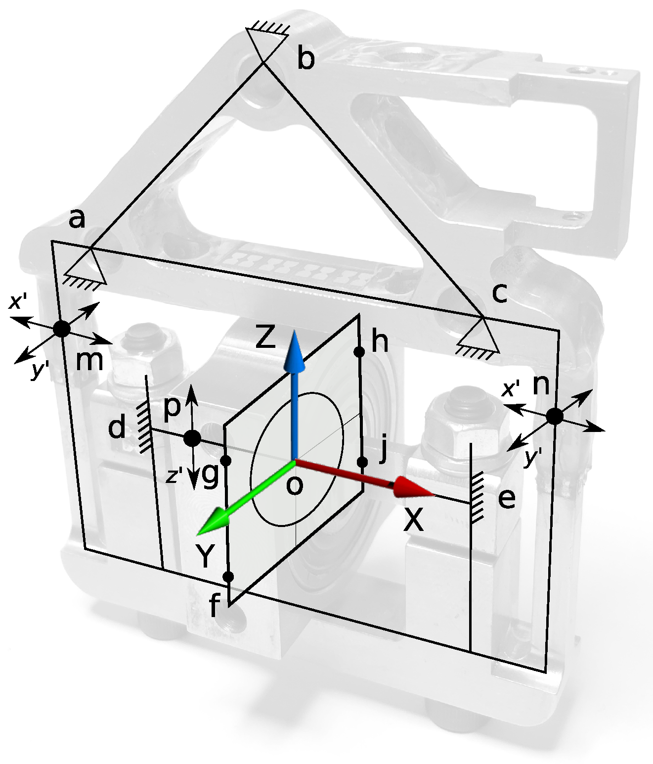 Multi-Axis Force Sensor for Human–Robot Interaction Sensing in a Rehabilitation Robotic Device