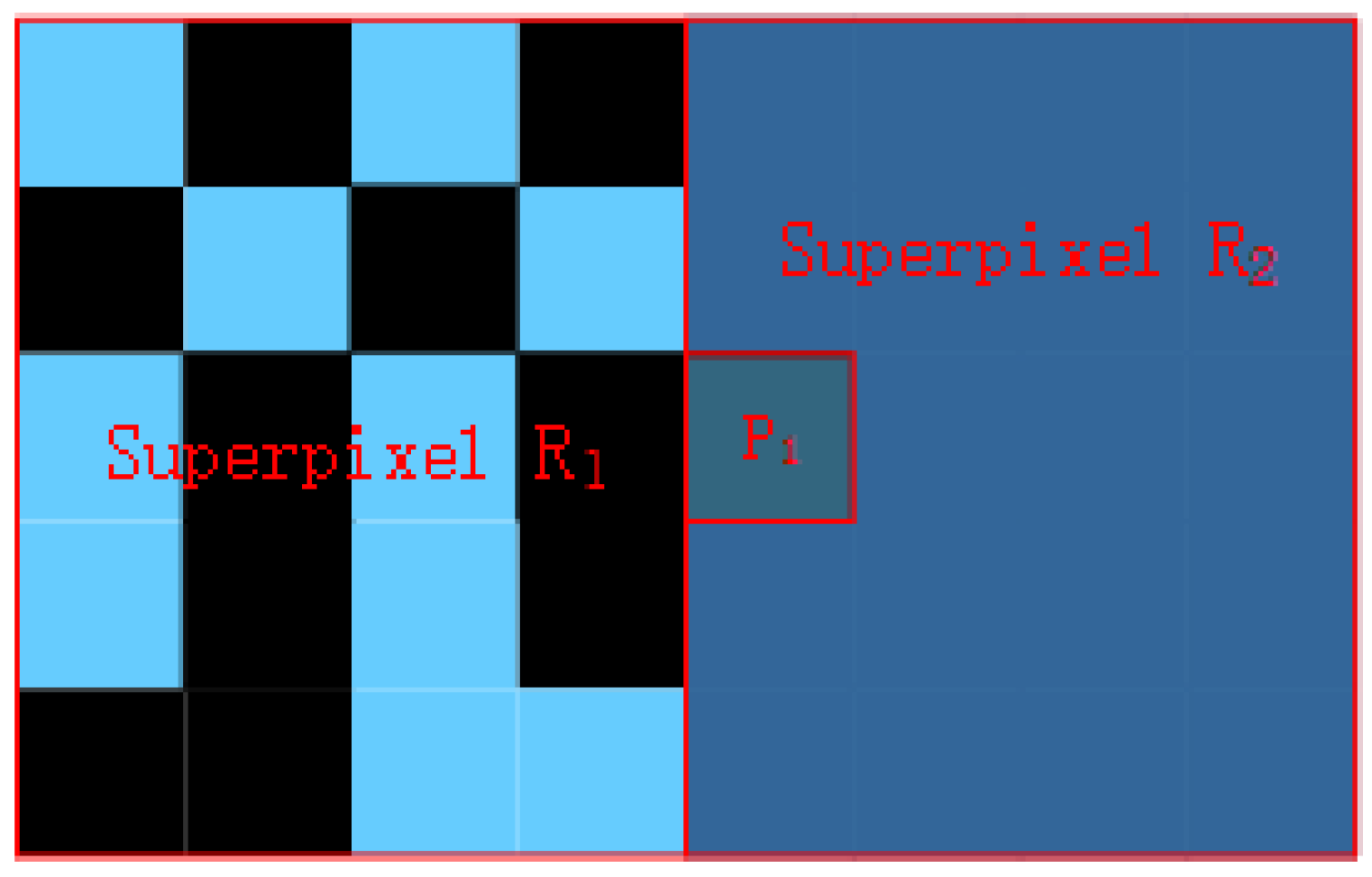 Local Competition-Based Superpixel Segmentation Algorithm in Remote Sensing