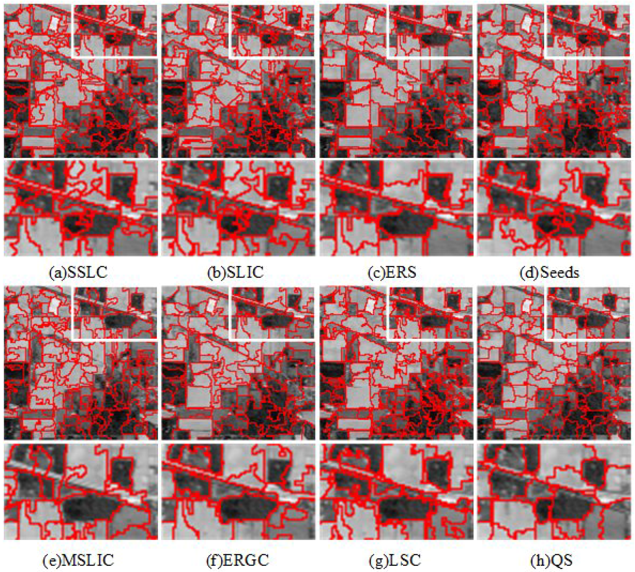 Local Competition-Based Superpixel Segmentation Algorithm in Remote Sensing