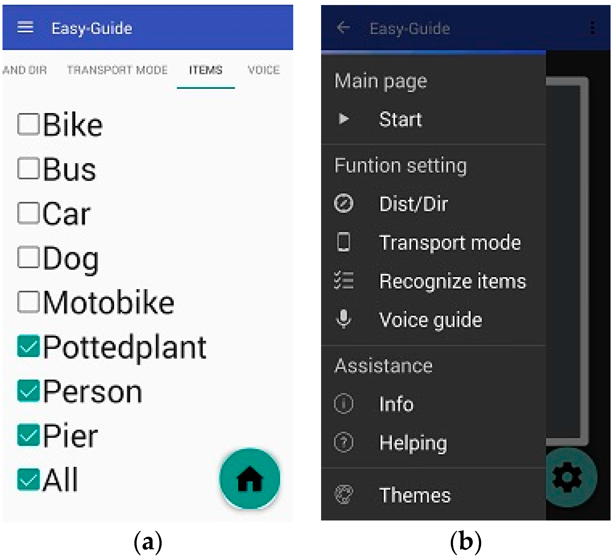 Simple Smartphone-Based Guiding System for Visually Impaired People