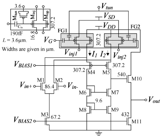 An LMS Programming Scheme and Floating-Gate Technology Enabled Trimmer ...