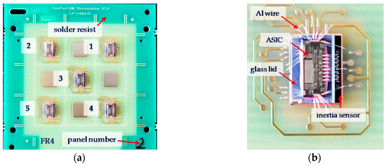 Flexible Packaging by Film-Assisted Molding for Microintegration of ...
