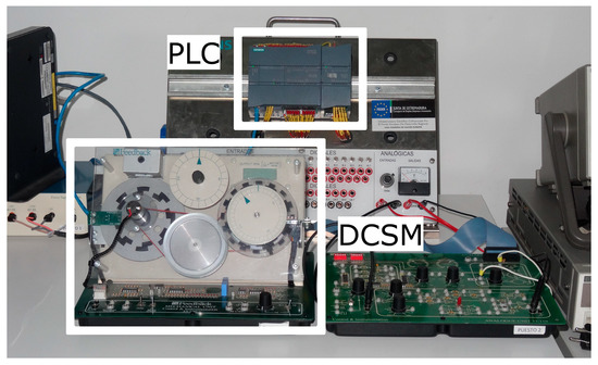 Sensors | Free Full-Text | Integration of Sensors, Controllers and Instruments Using a Novel OPC ...