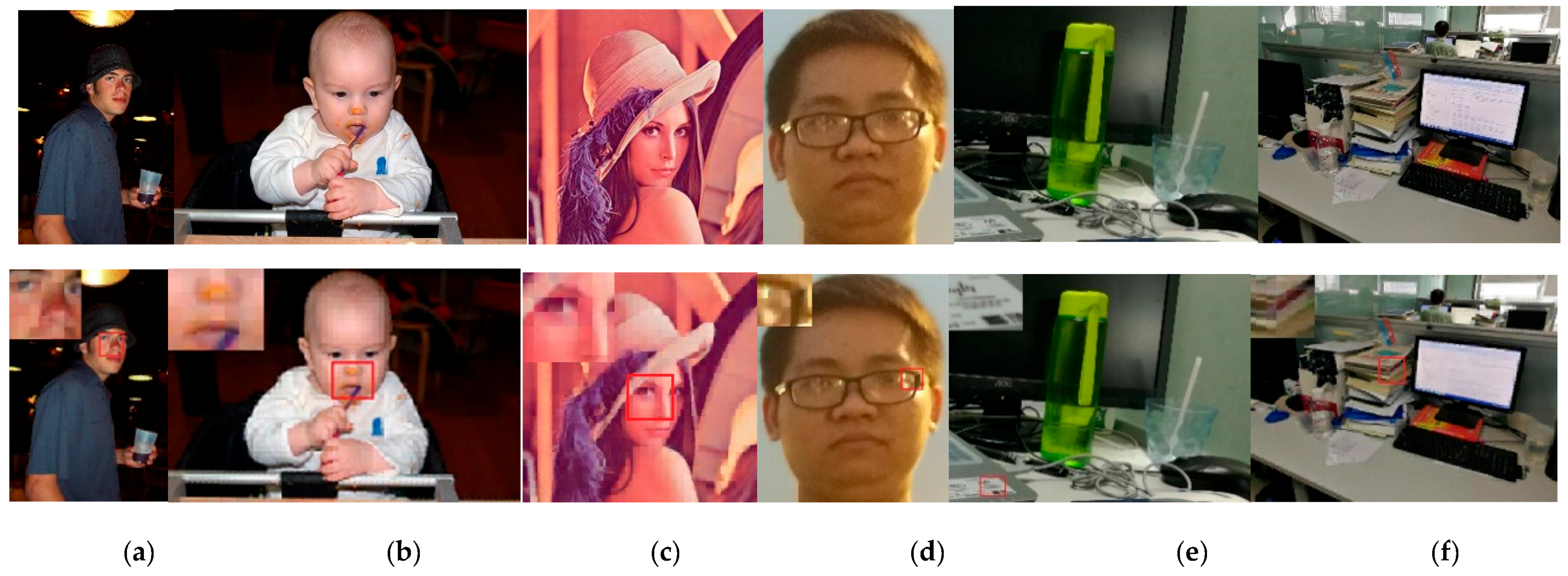 Build a Robust Learning Feature Descriptor by Using a New Image Visualization Method for Indoor ...
