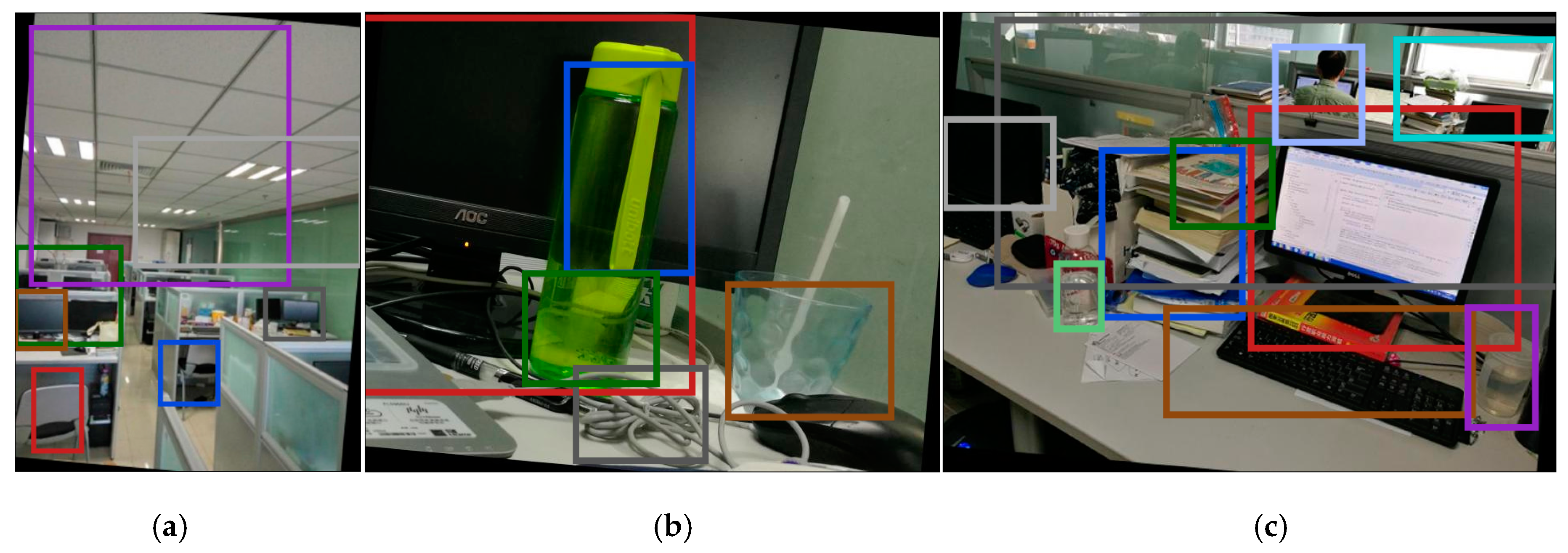 Build a Robust Learning Feature Descriptor by Using a New Image Visualization Method for Indoor ...