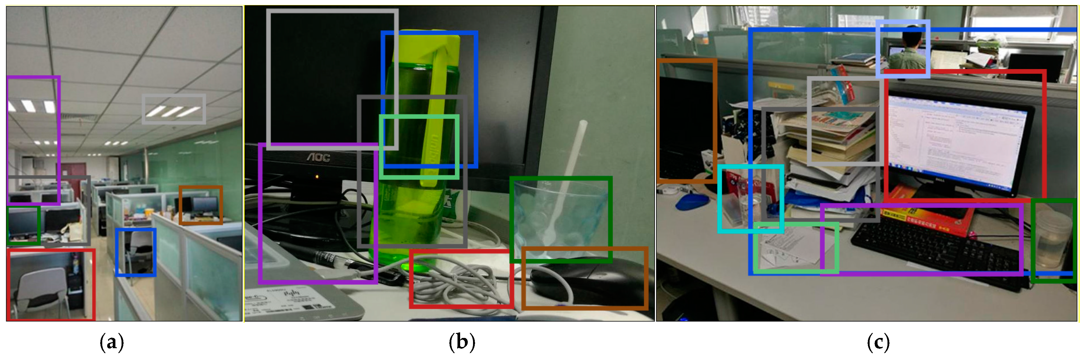 Sensors Free Full Text Build A Robust Learning Feature Descriptor