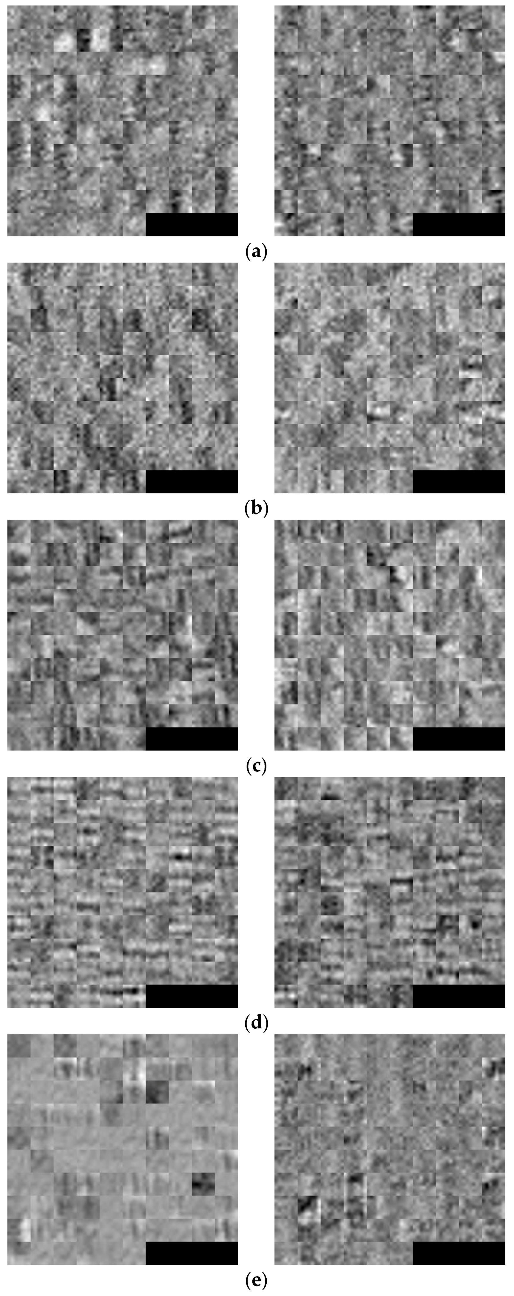 Multi-National Banknote Classification Based on Visible-light Line Sensor and Convolutional ...
