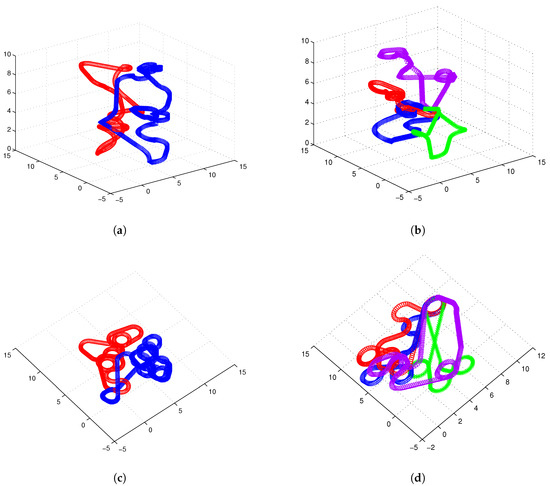Task Assignment and Path Planning for Multiple Autonomous Underwater Vehicles Using 3D Dubins ...