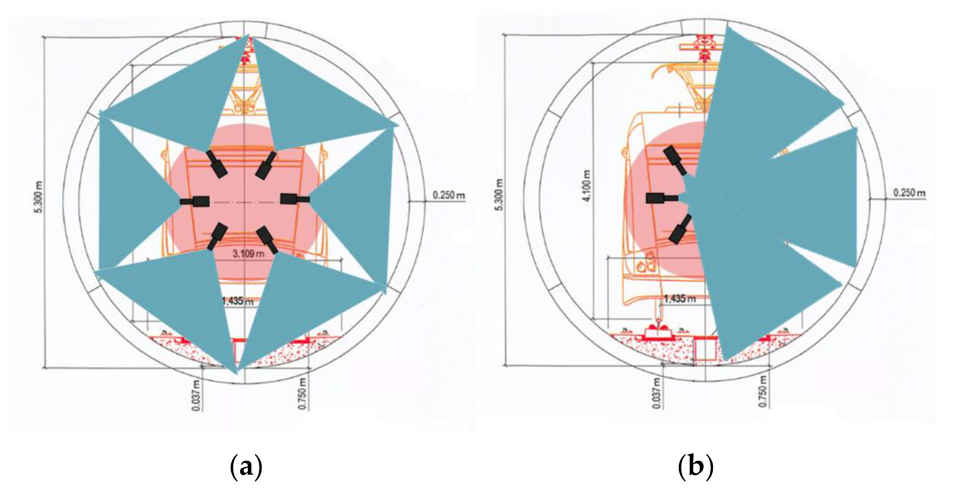 Crack Detection in Concrete Tunnels Using a Gabor Filter Invariant to ...