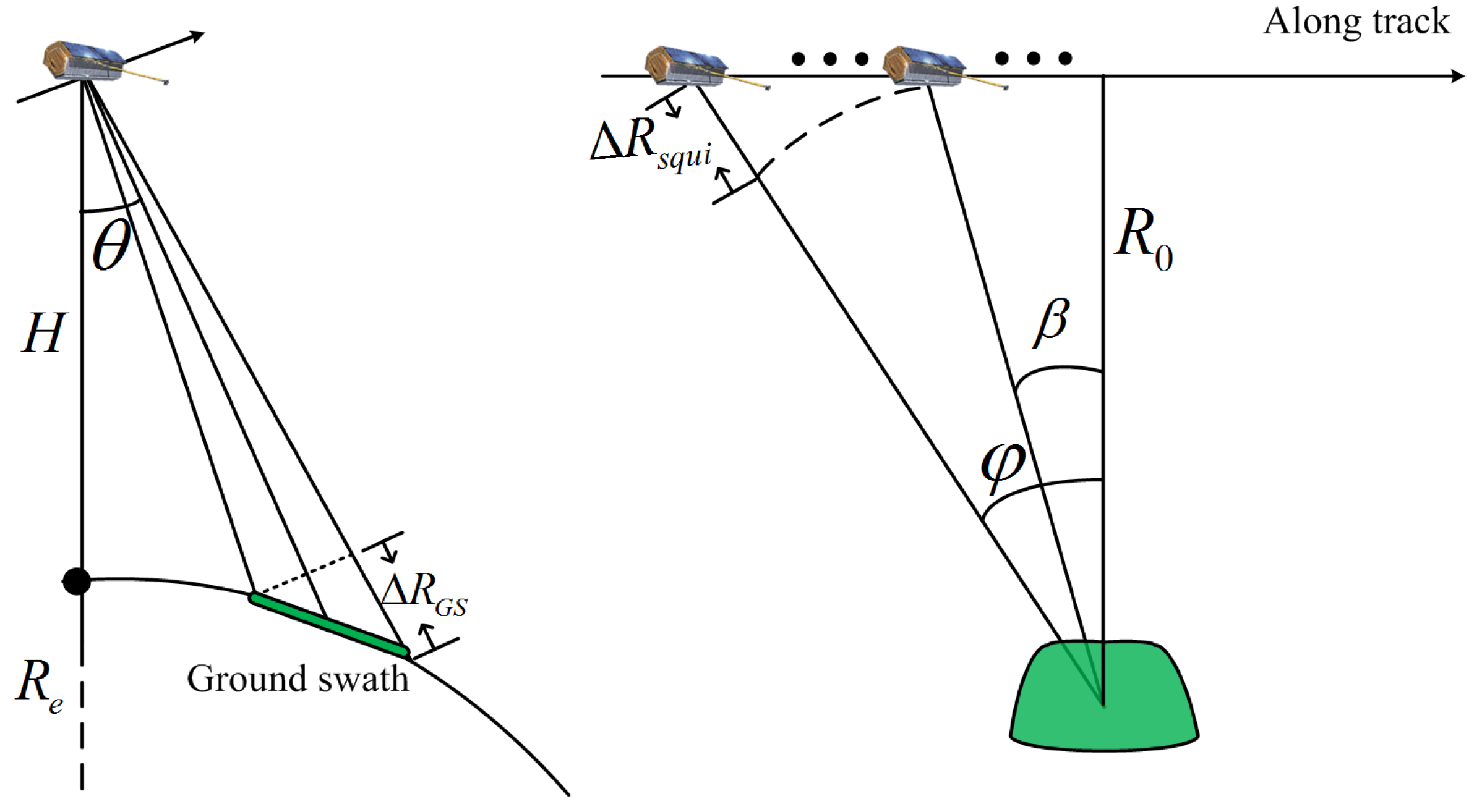 Sensors | Free Full-Text | High-Temporal-Resolution High-Spatial ...