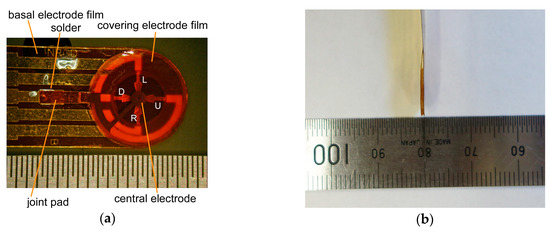 Development of Wearable Sheet-Type Shear Force Sensor and Measurement ...