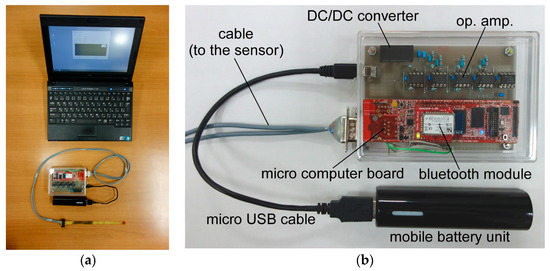 Development of Wearable Sheet-Type Shear Force Sensor and Measurement ...