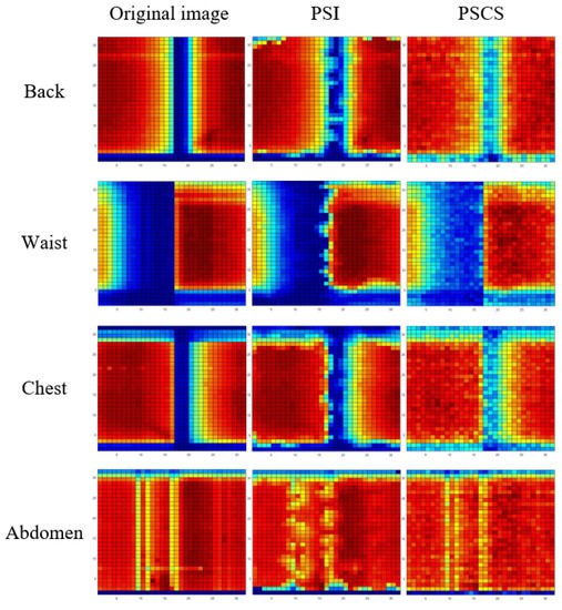 A Compressed Sensing Based Method for Reducing the Sampling Time of A ...
