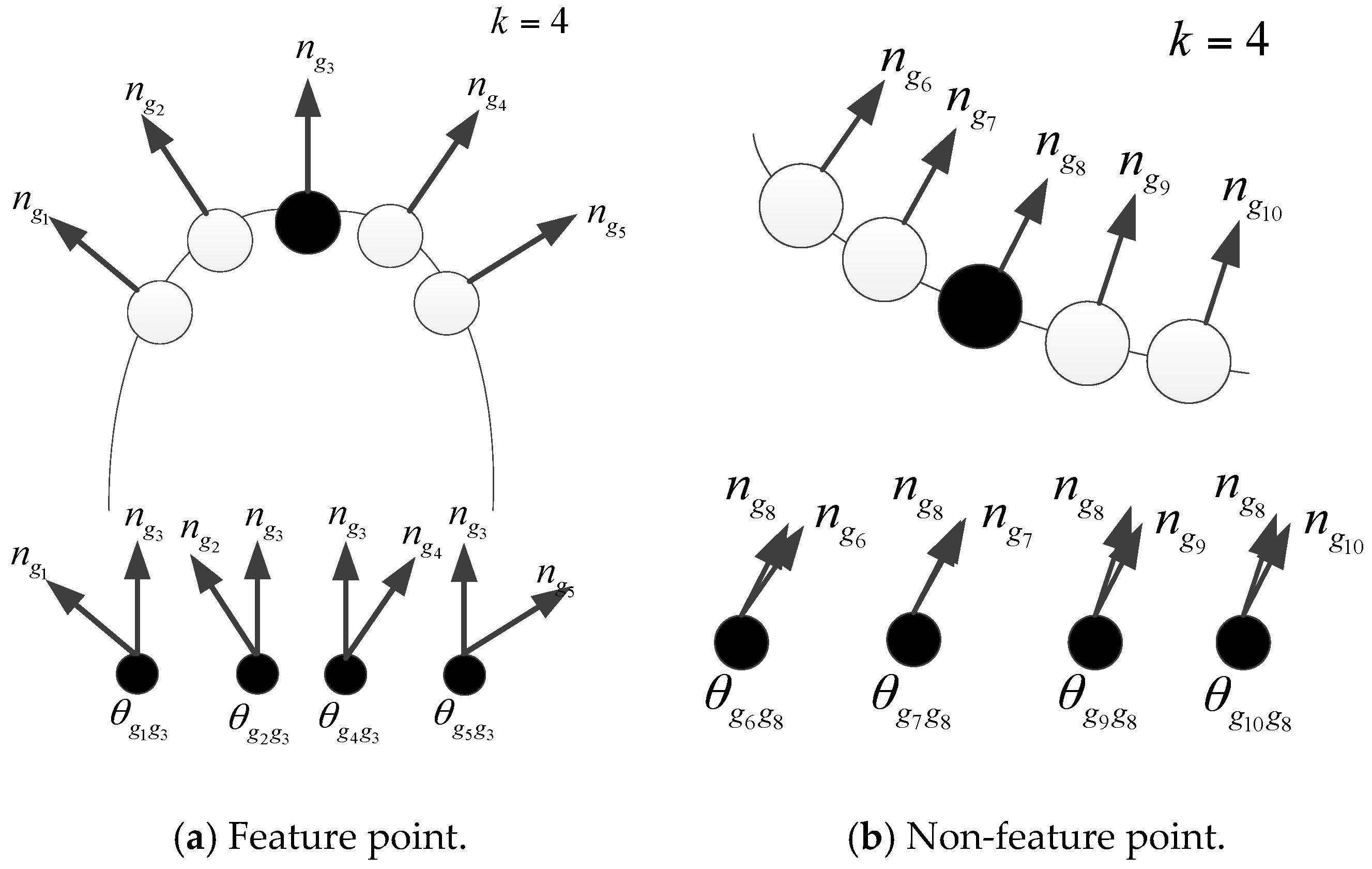 Find Transformation Matrix Between Two Sets Of 3d Points - Infoupdate.org Find Transformation Matrix Between Two Sets Of 3d Points - Infoupdate.org