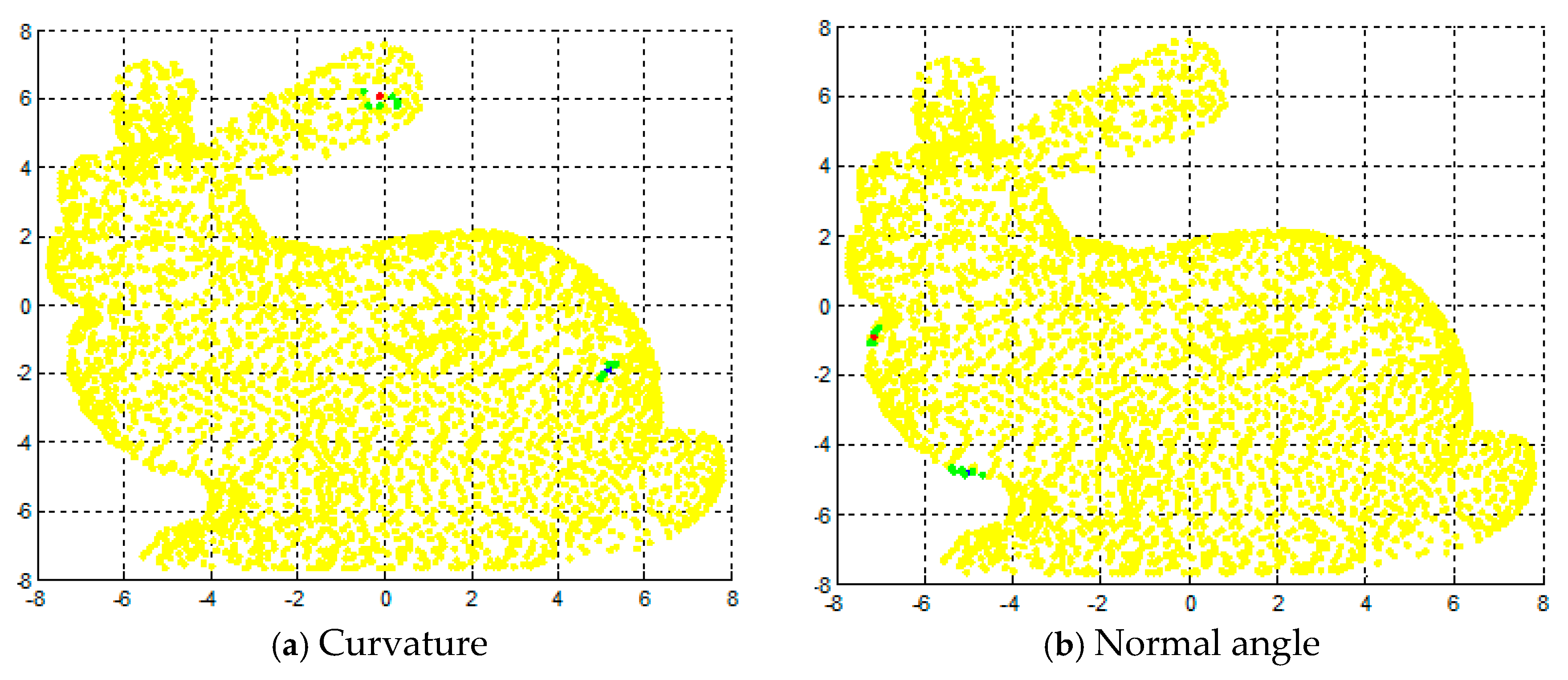 An Iterative Closest Points Algorithm for Registration of 3D Laser ...