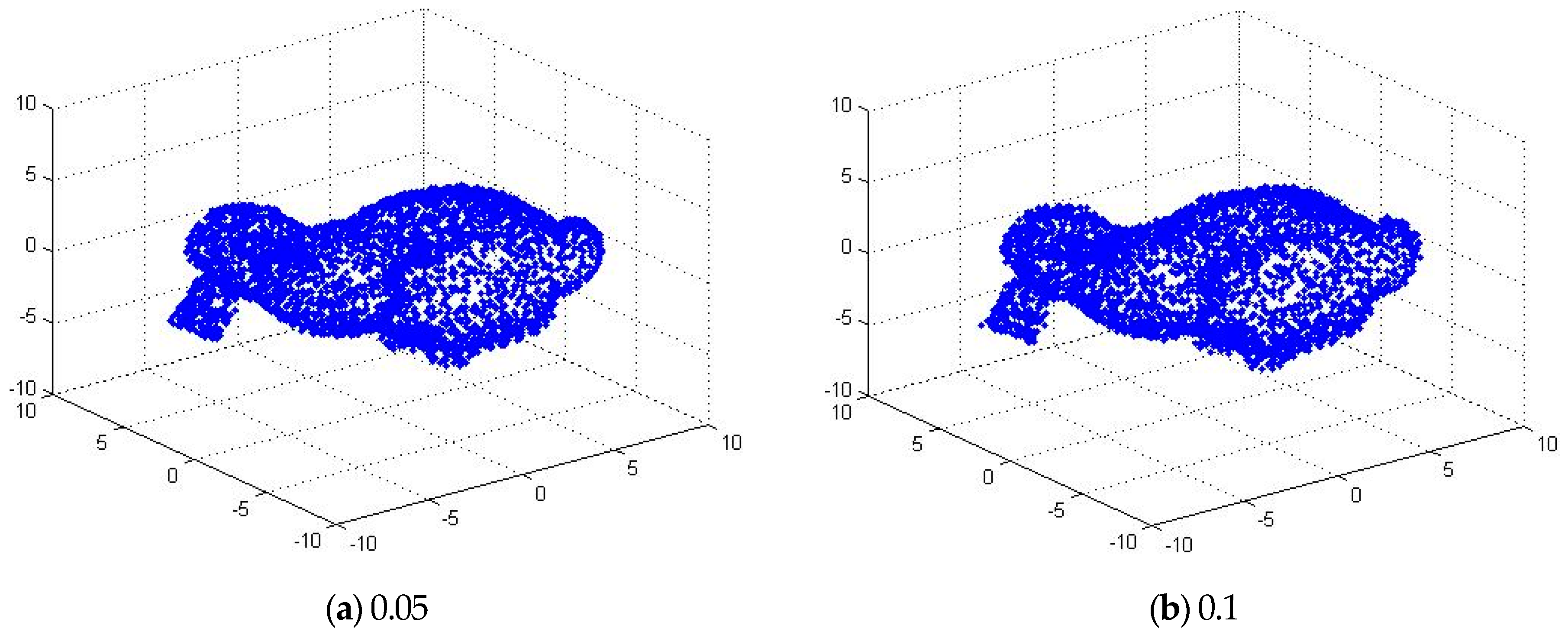 An Iterative Closest Points Algorithm for Registration of 3D Laser Scanner Point Clouds with ...