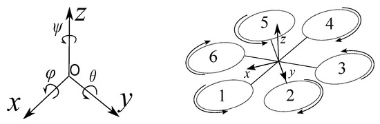 Visual Servoing for an Autonomous Hexarotor Using a Neural Network Based PID Controller