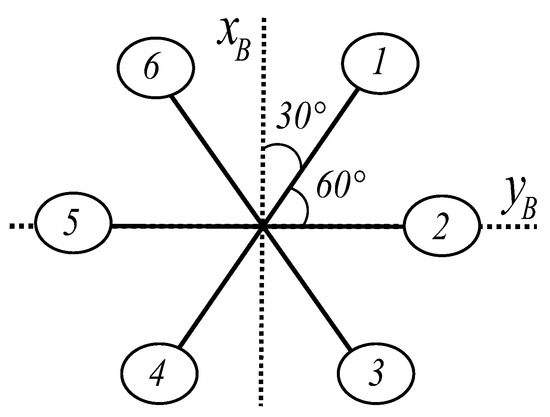Visual Servoing for an Autonomous Hexarotor Using a Neural Network Based PID Controller