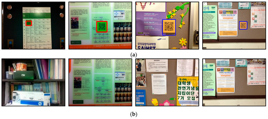 A Vision-Based Wayfinding System for Visually Impaired People Using ...