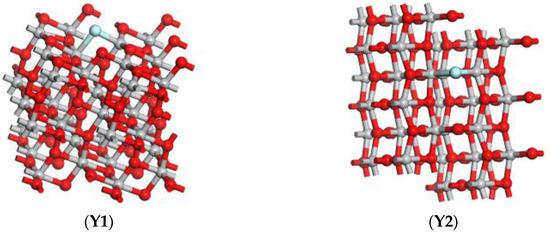 A DFT Calculation of Fluoride-Doped TiO2 Nanotubes for Detecting SF6 ...
