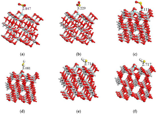 A DFT Calculation of Fluoride-Doped TiO2 Nanotubes for Detecting SF6 ...