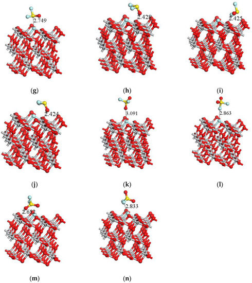 A DFT Calculation of Fluoride-Doped TiO2 Nanotubes for Detecting SF6 ...
