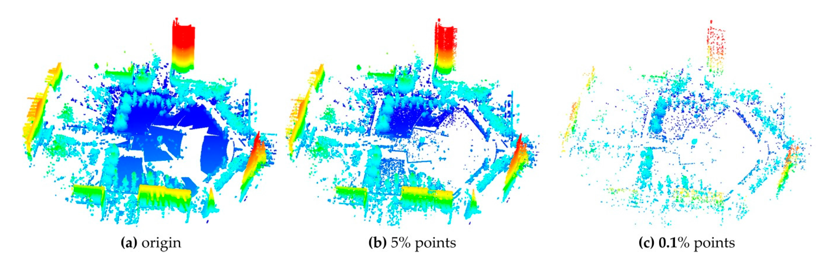 Automatic Registration Of Tls Tls And Tls Mls Point Clouds Using A Genetic Algorithm