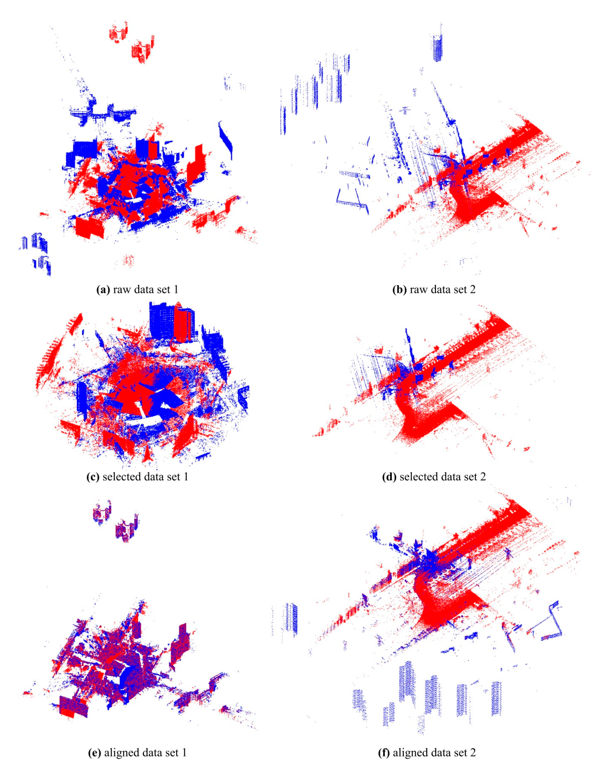 Automatic Registration Of Tls Tls And Tls Mls Point Clouds Using A Genetic Algorithm