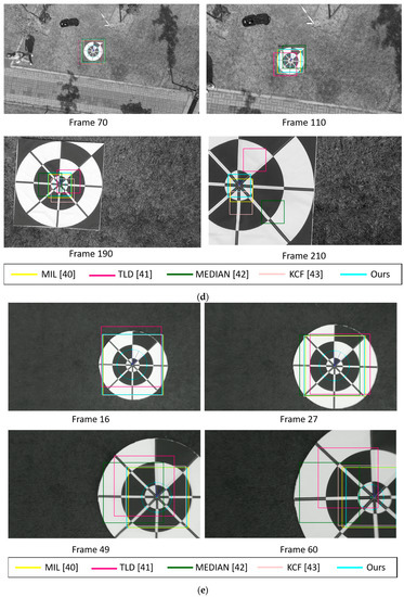 Remote Marker-Based Tracking for UAV Landing Using Visible-Light Camera ...