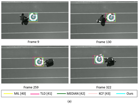 Sensors | Free Full-Text | Remote Marker-Based Tracking for UAV Landing Using Visible-Light ...