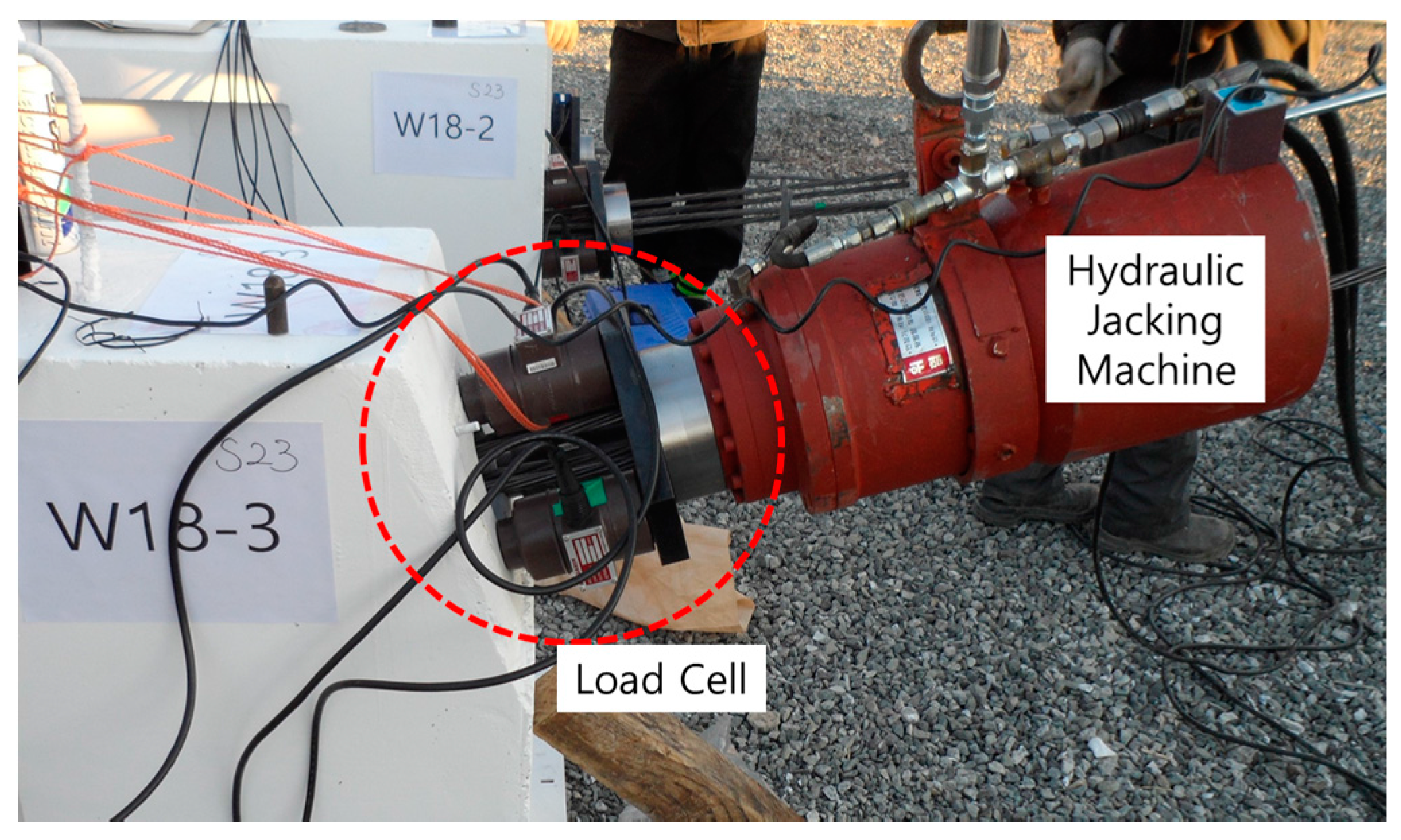 Development of Embedded EM Sensors for Estimating Tensile Forces of PSC ...