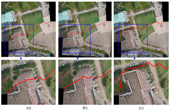 Sensors | Free Full-Text | A Stereo Dual-Channel Dynamic Programming Algorithm for UAV Image ...