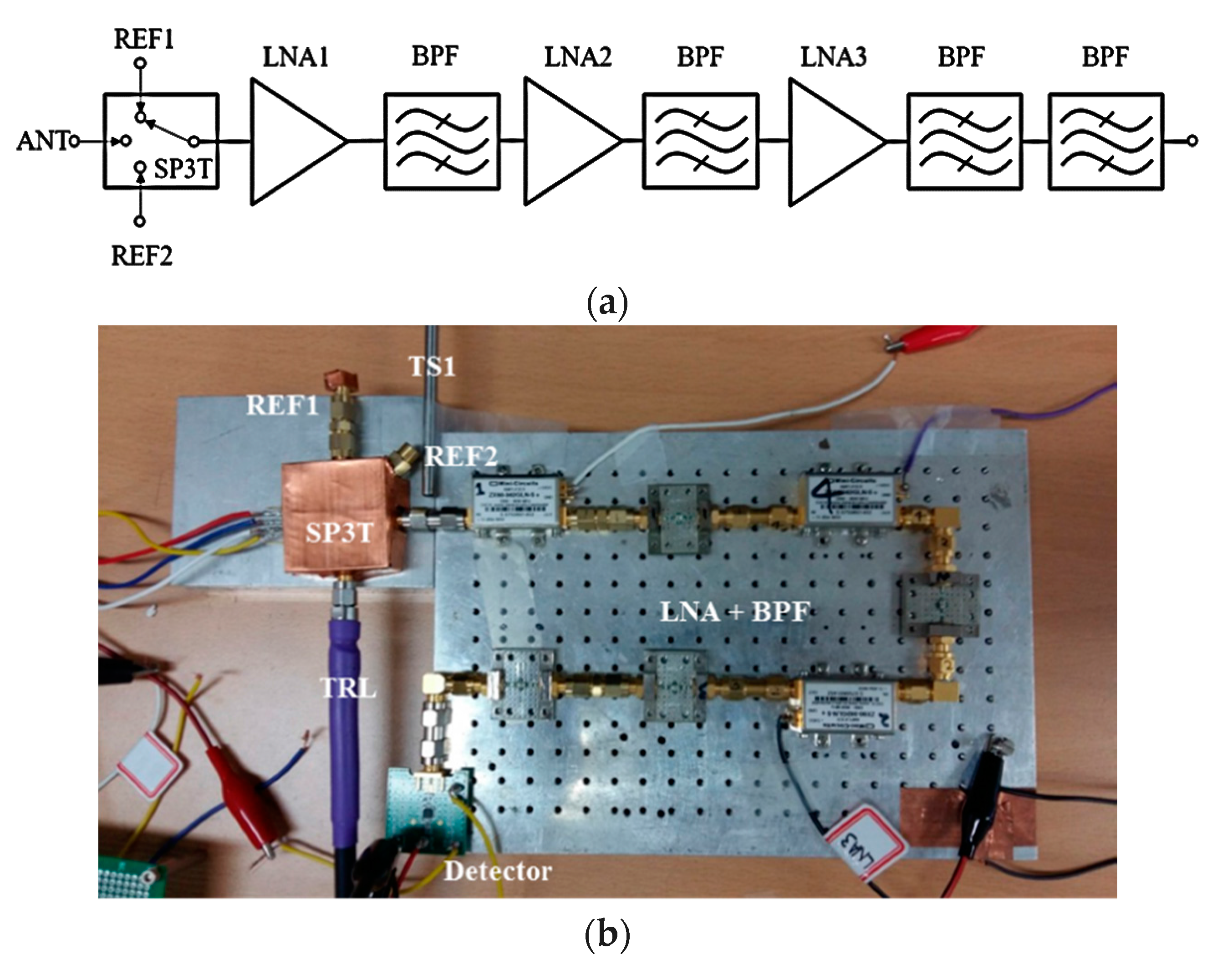 Total Power Radiometer for Medical Sensor Applications Using Matched ...