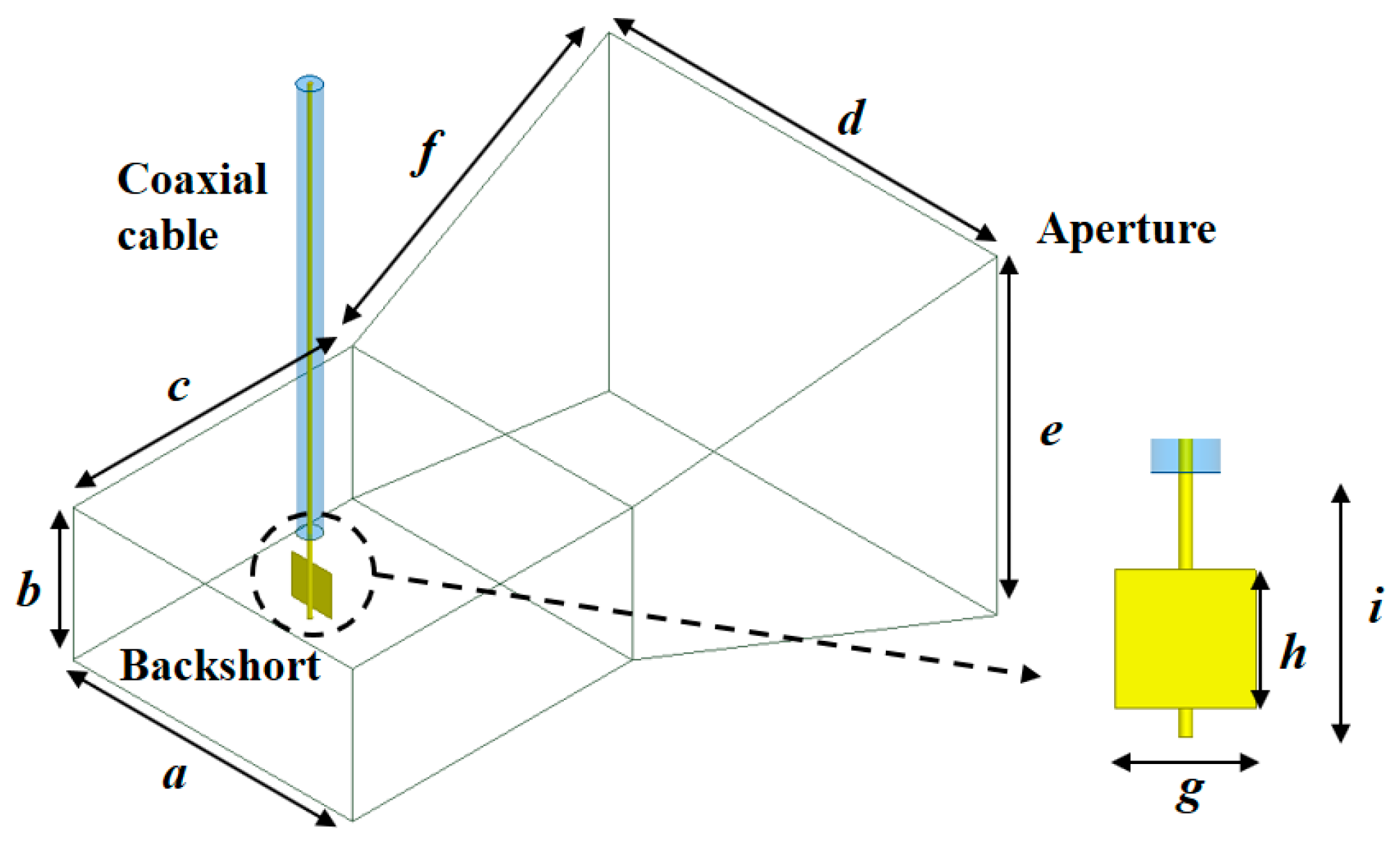 Total Power Radiometer for Medical Sensor Applications Using Matched ...