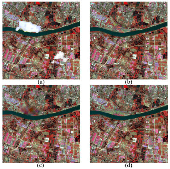 A Sparse Dictionary Learning-Based Adaptive Patch Inpainting Method for Thick Clouds Removal ...