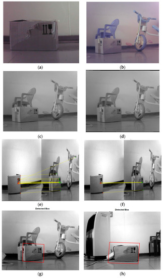 Pose Estimation of a Mobile Robot Based on Fusion of IMU Data and Vision Data Using an Extended ...