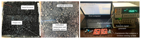 Sensors | Free Full-Text | ePave: A Self-Powered Wireless Sensor for ...