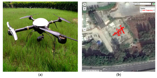 A Novel Online Data-Driven Algorithm for Detecting UAV Navigation Sensor Faults