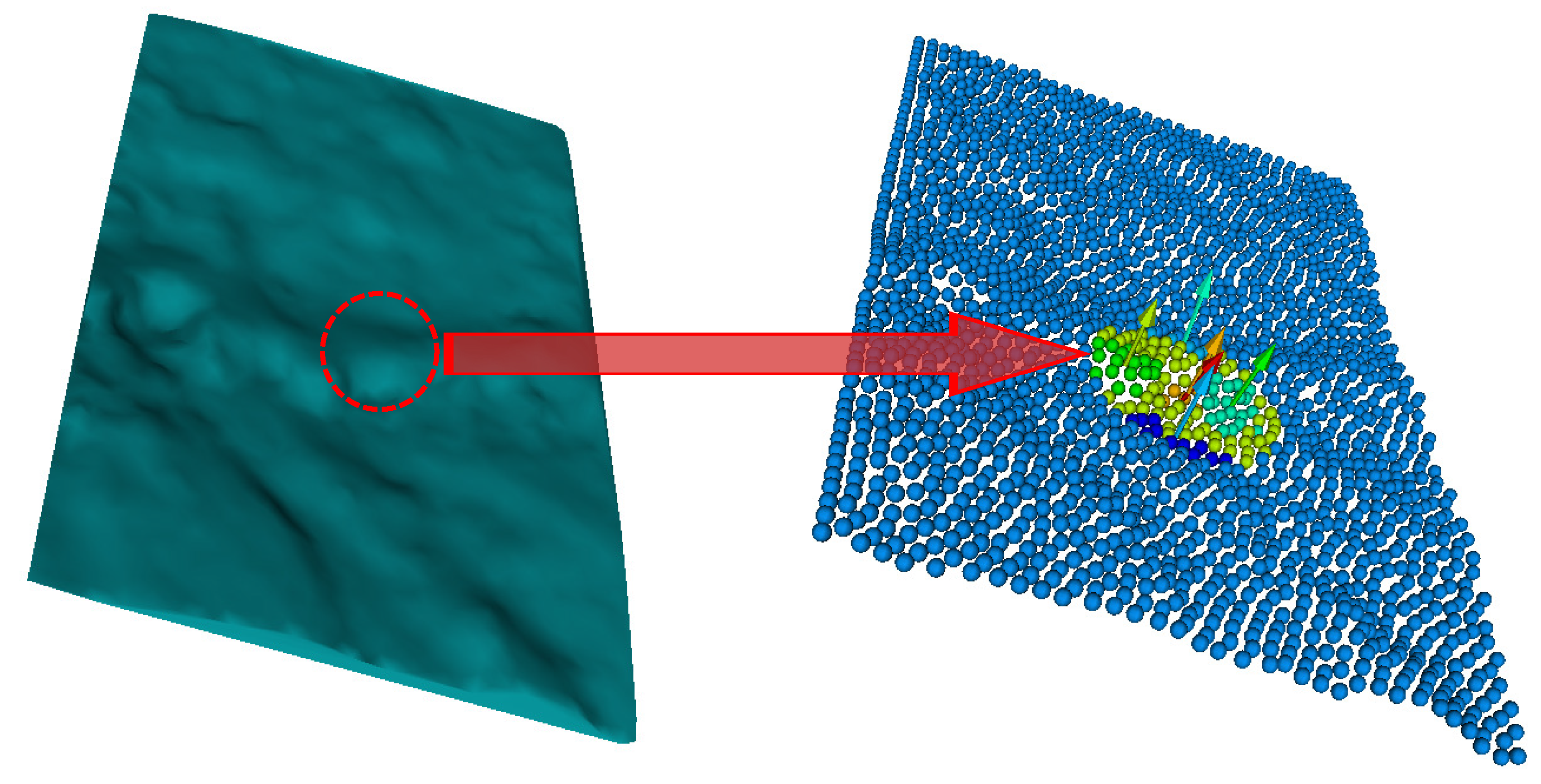 A Method for Automatic Surface Inspection Using a Model-Based 3D Descriptor