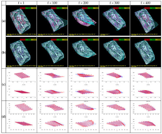 Model-Based Real-Time Non-Rigid Tracking