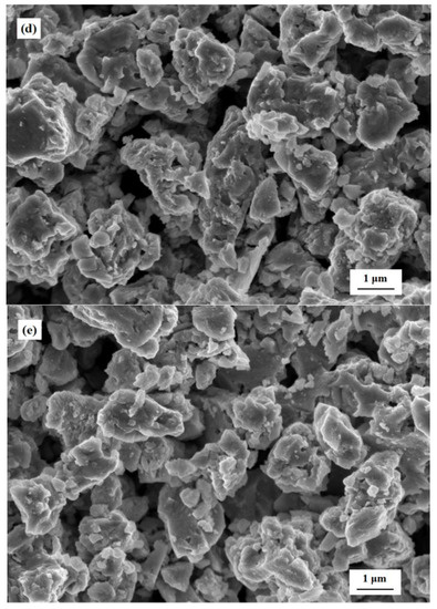 Highly Sensitive and Selective Hydrogen Gas Sensor Using the Mesoporous ...